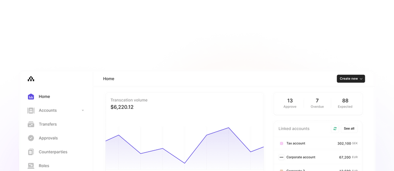 Atlar | Bank payments platform for tech companies