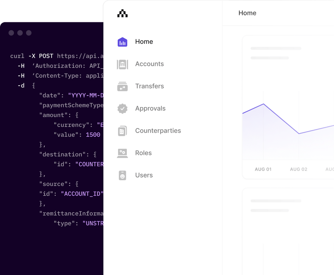 Atlar | Securely move and manage money