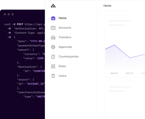 Atlar | Securely move and manage money