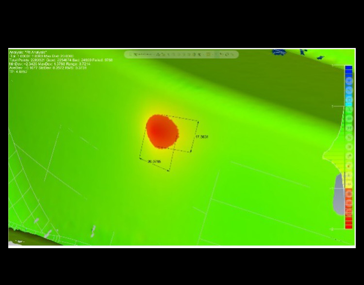 Desktop Analysis and Reverse engineering