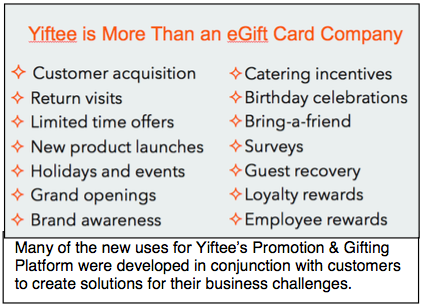 Blog: eGift Cards Go Rogue, Bring in New Customers