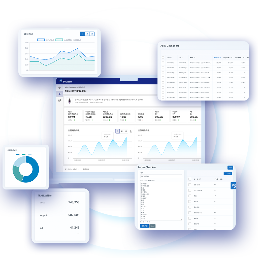 Picaro.ai｜ECをDX｜EC売上拡大支援ツール｜Home