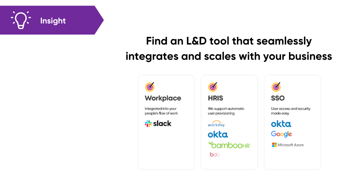 7 Things to Look For In Your L&D Platform (+ Why Getting It Right Matters)