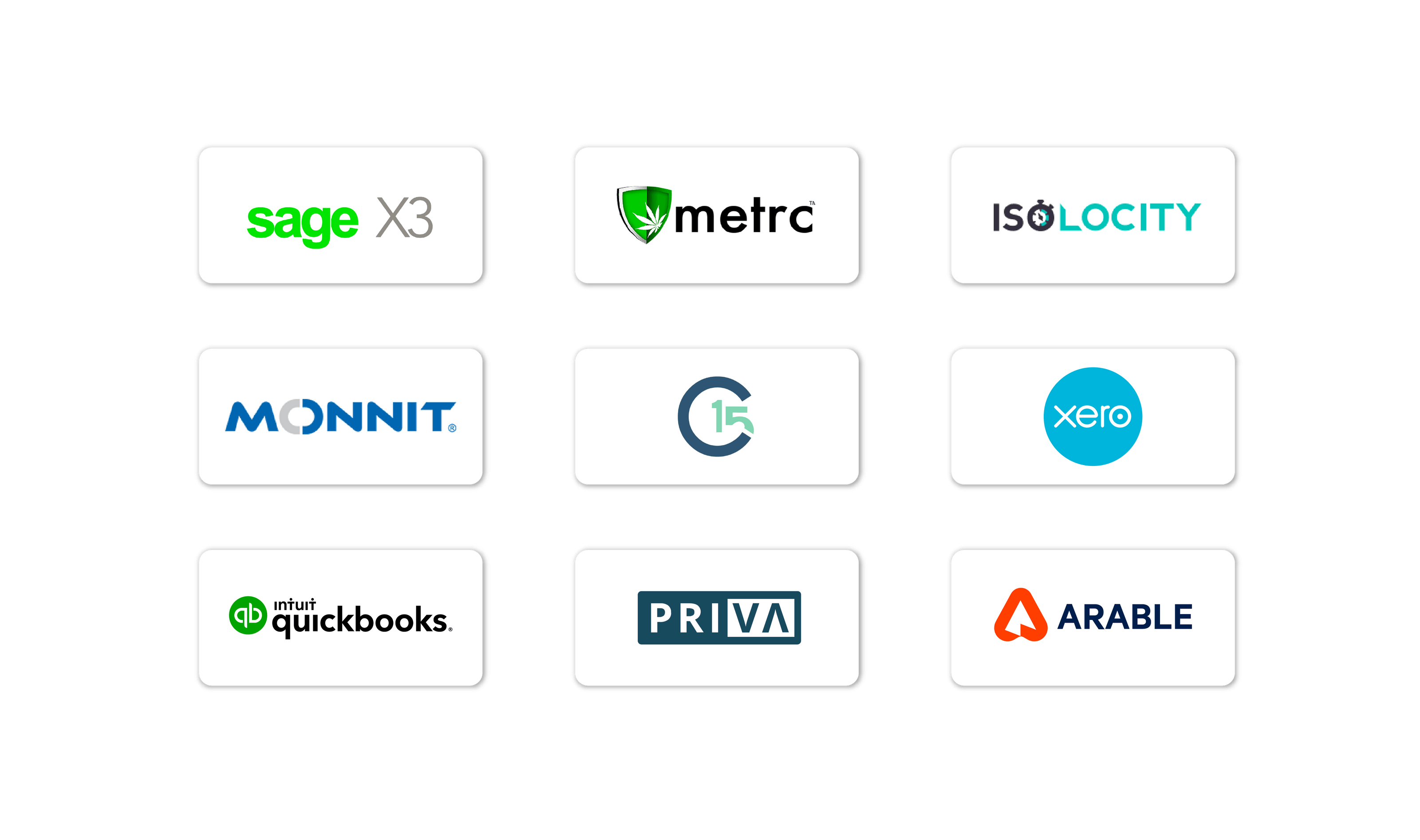 Elevated Signals | Cannabis Manufacturing Software