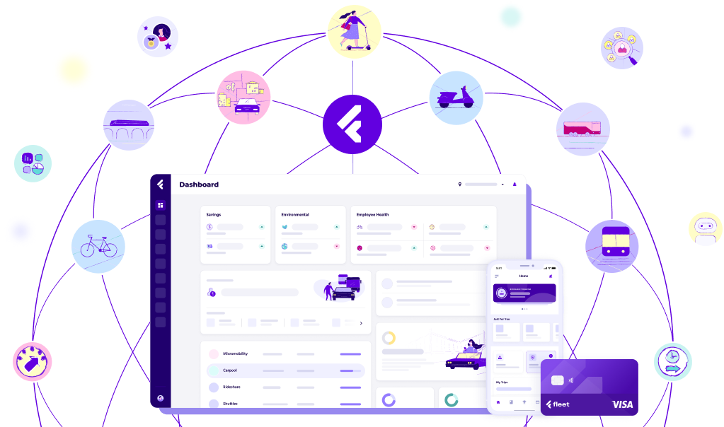 All-in-one solution for commuter mobility