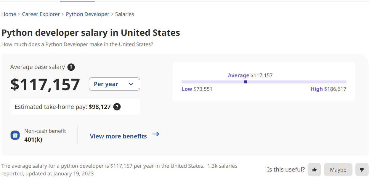 The Complete Python Developer Salary Guide For 2023