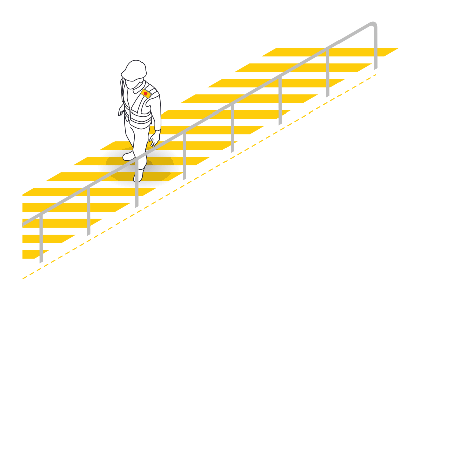 Sonasafe - Proximity Warning Solutions