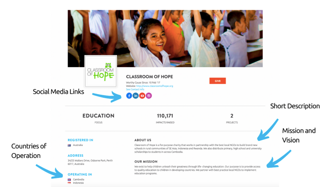 The B1G1 Platform - B1G1 Giving, Inc.