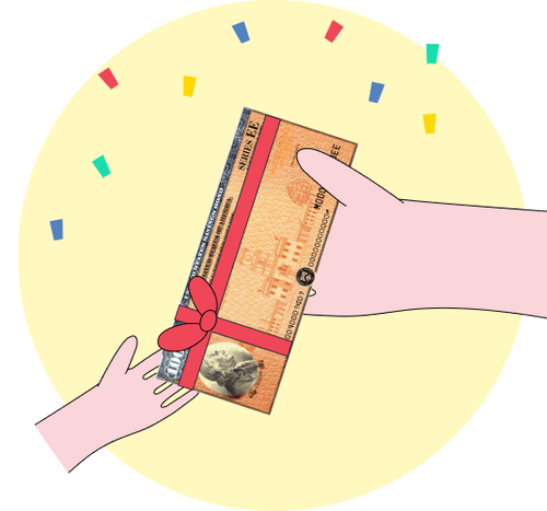 Bar Mitzvah Gift Amounts in 2023 | Greatest Gift