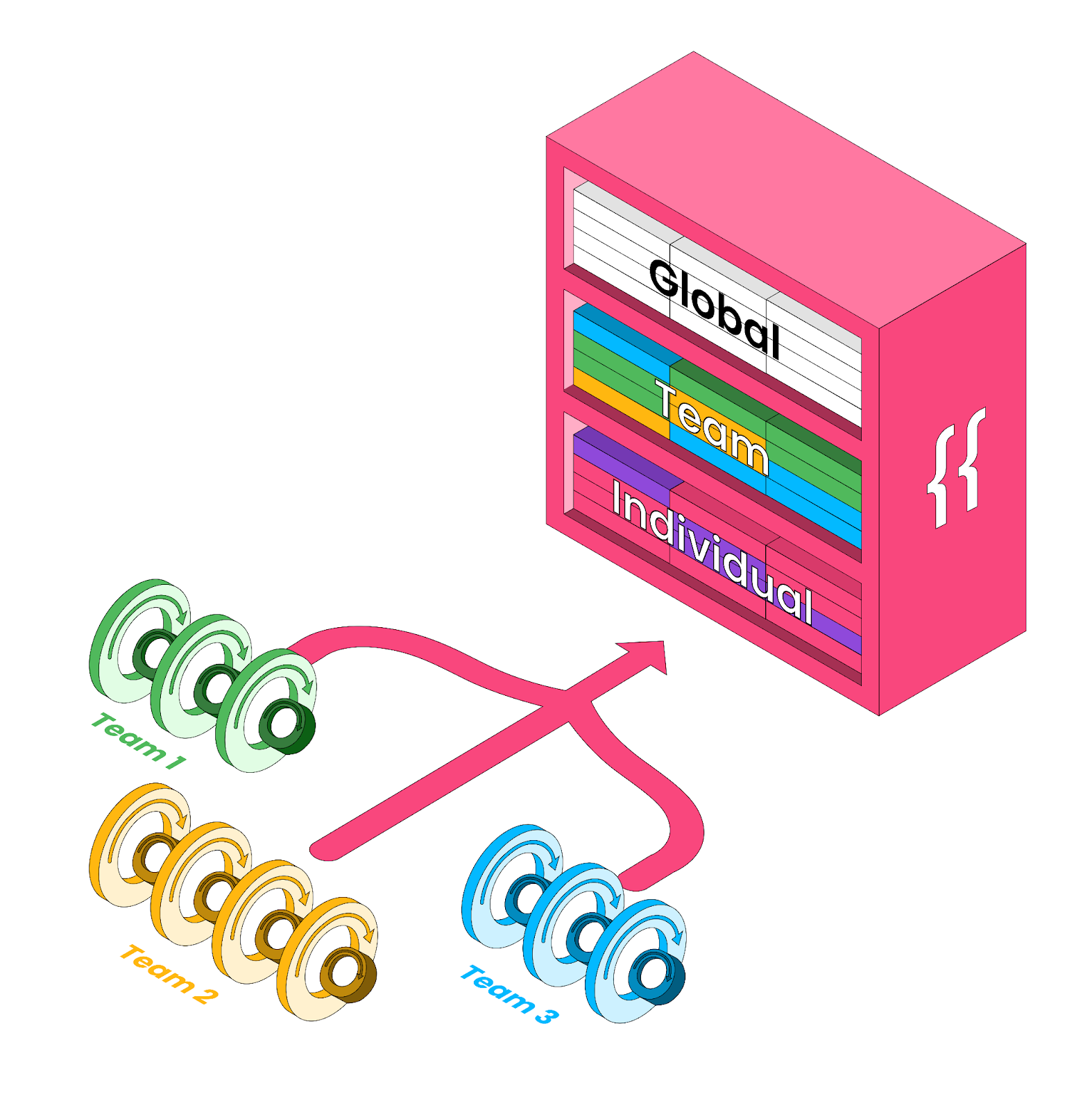 From Data Overload to Productivity: Transforming the Data Science ...