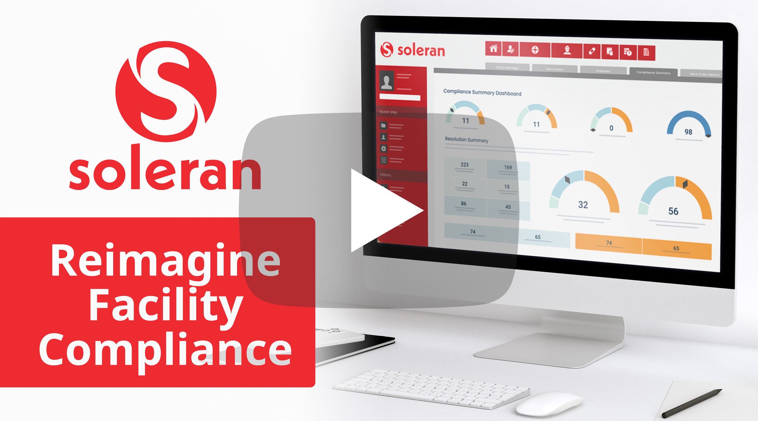 Integrated Compliance Management