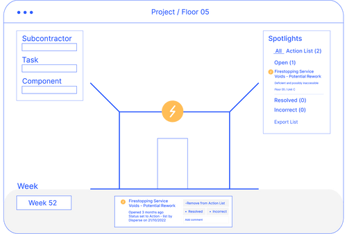 Disperse | Building Productivity