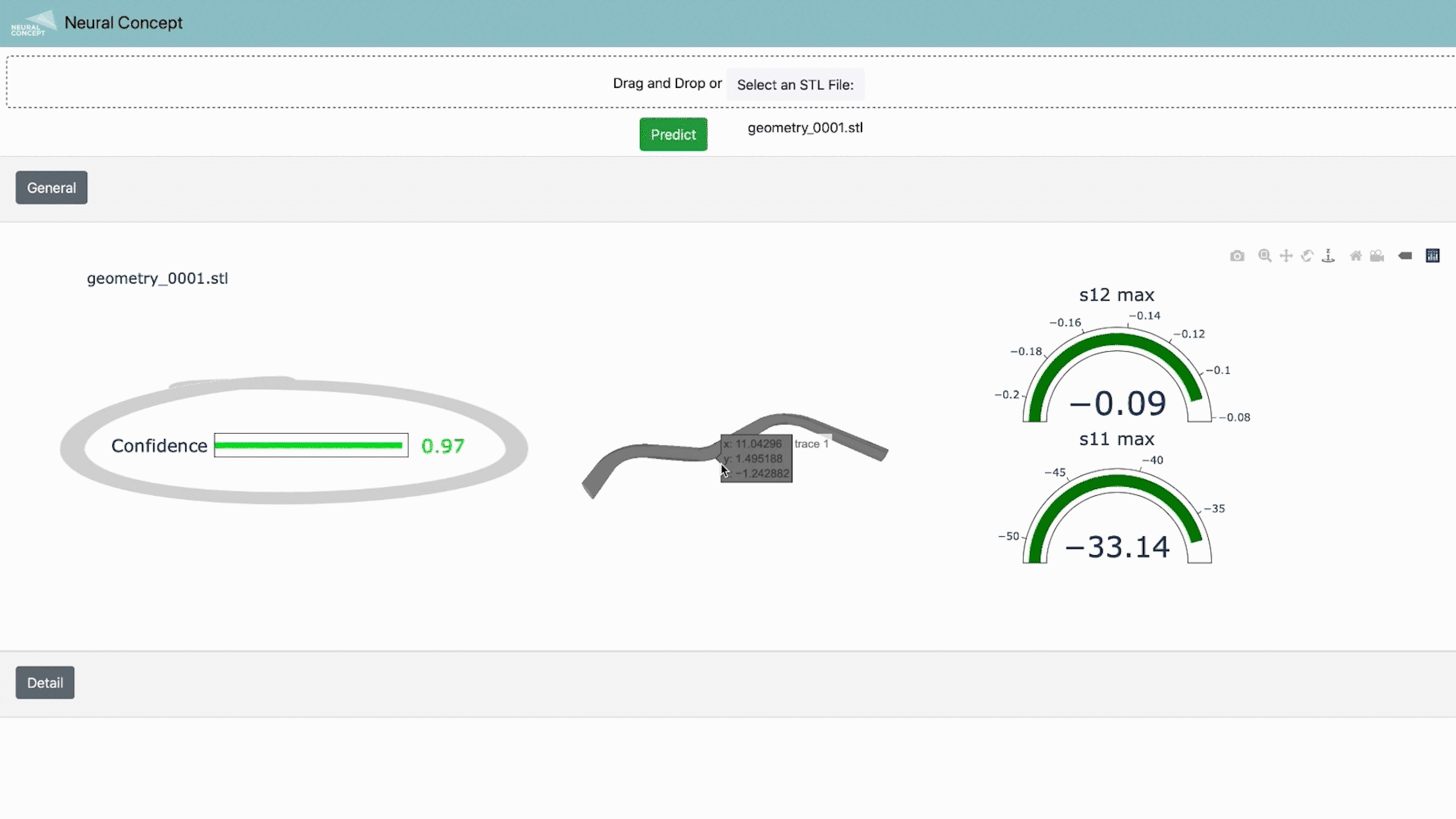 The Importance of Uncertainty Quantification for Deep Learning Models