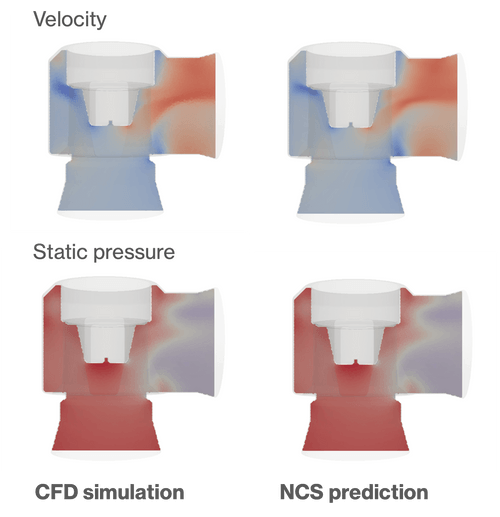3D Deep Learning AI for Enhanced Engineering — Neural Concept Shape