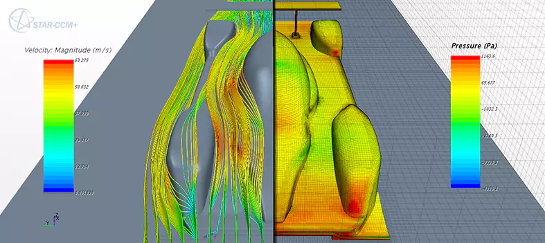 CAE Tools Used in Automotive Industry