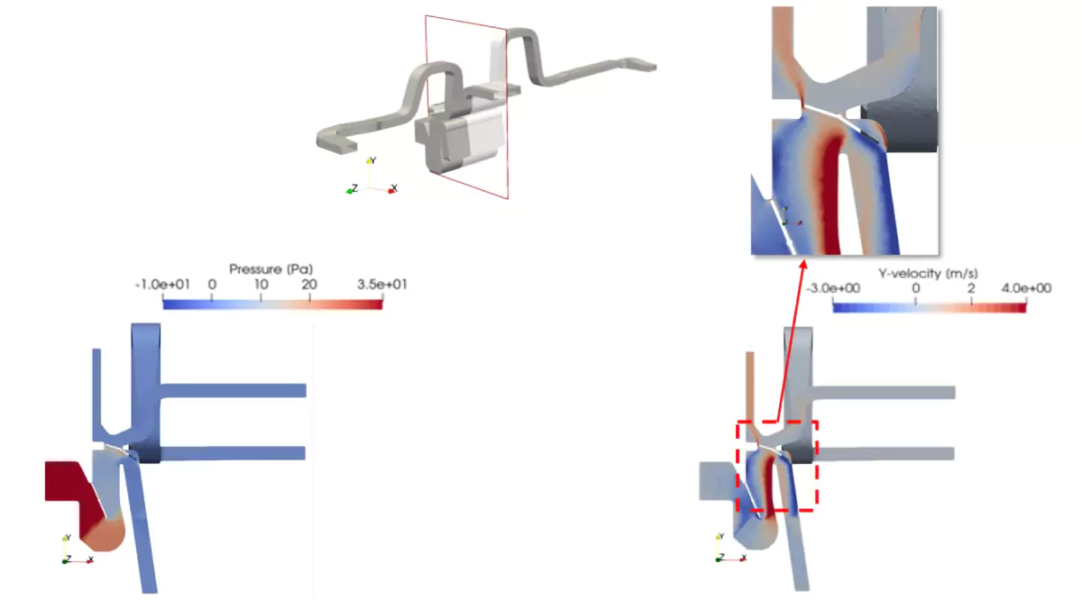 The Role of CFD in HVAC Design