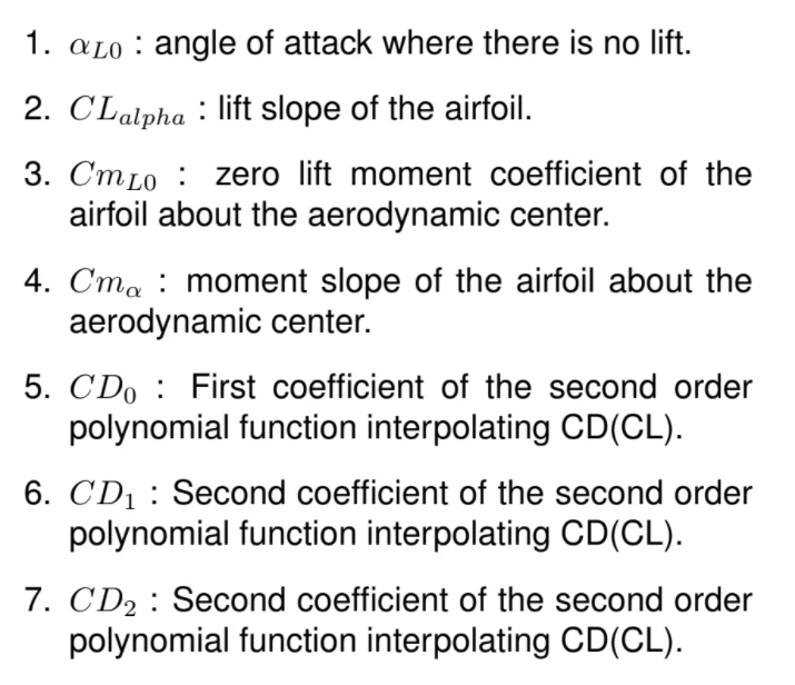 Foil Optimization with Geodesic Convolutional Neural Network