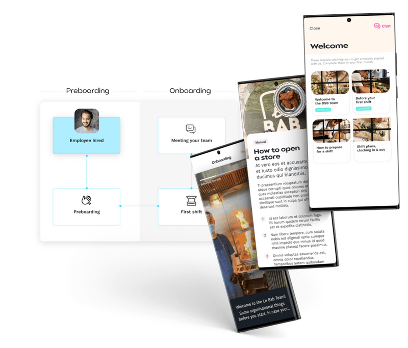 All Gravy - The ultimate employee experience for the hospitality ...