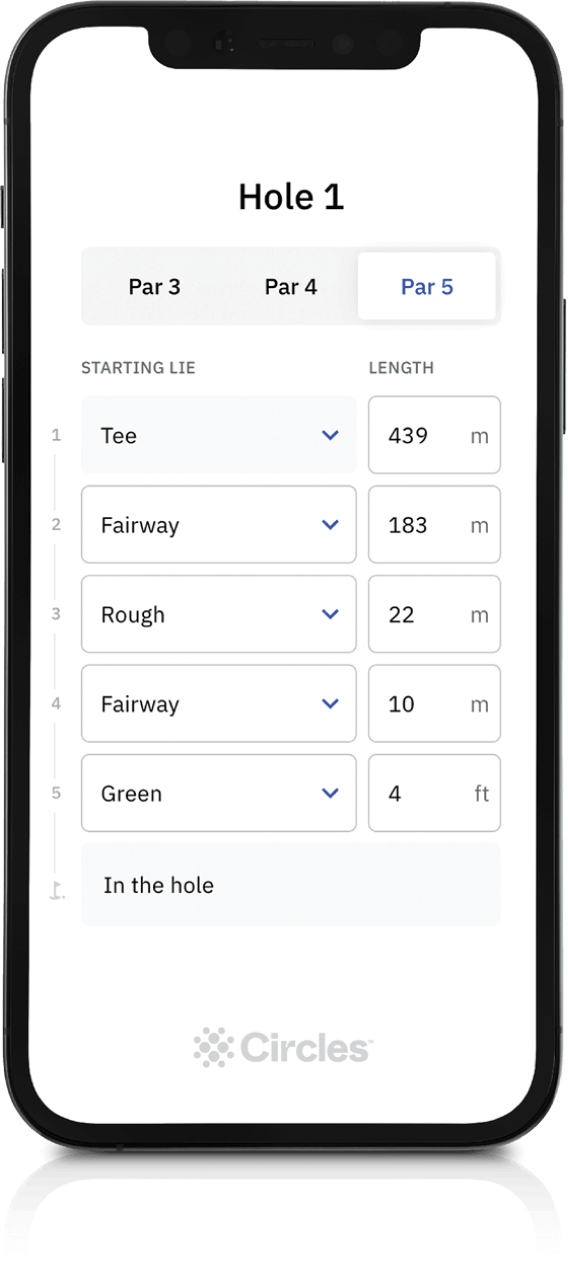Achieve your golf goals faster with Circles
