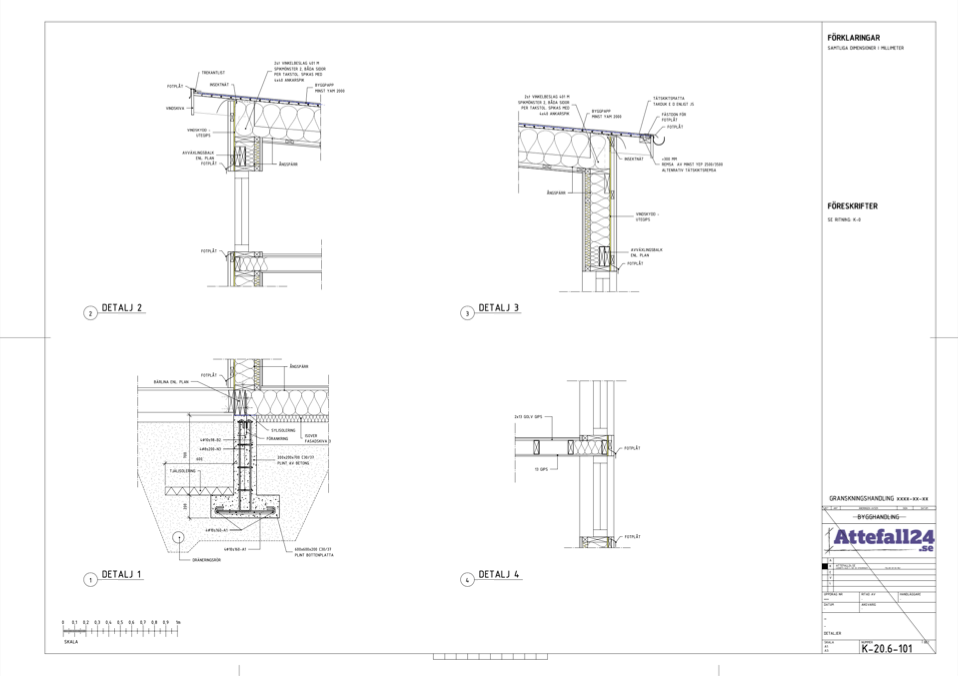 Konstruktionsritning fÃ¶r dummies - Blog