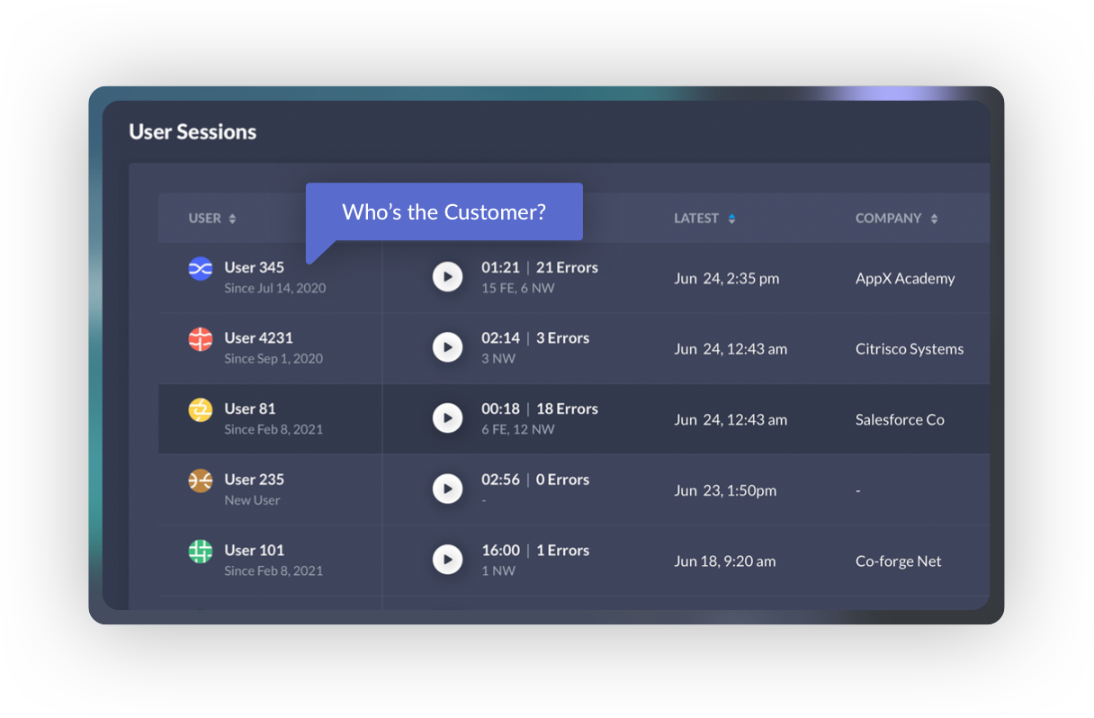 Zipy.ai | Fix What Matters!