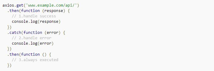 什麼是 Ajax？ 搞懂非同步請求 (Async request) 概念｜ALPHA Camp Blog