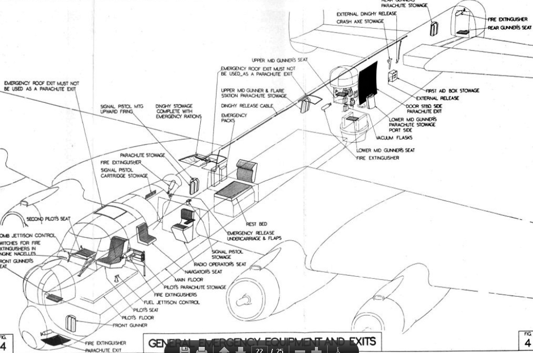Canadian Warplanes 3: Avro Lancaster, RCAF, 1942-1945