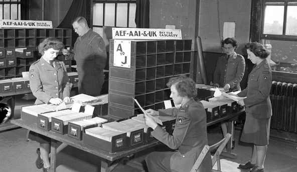 First Canadian Army in the North West Europe campaign, 1944-1945, Order ...