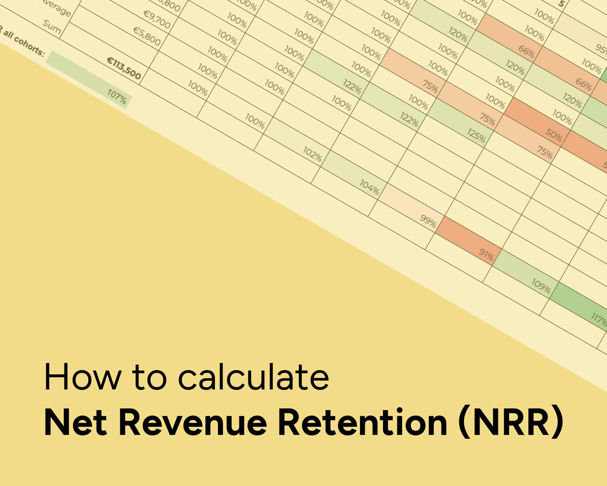 How Do You Calculate Net Revenue Retention NRR Weld Blog