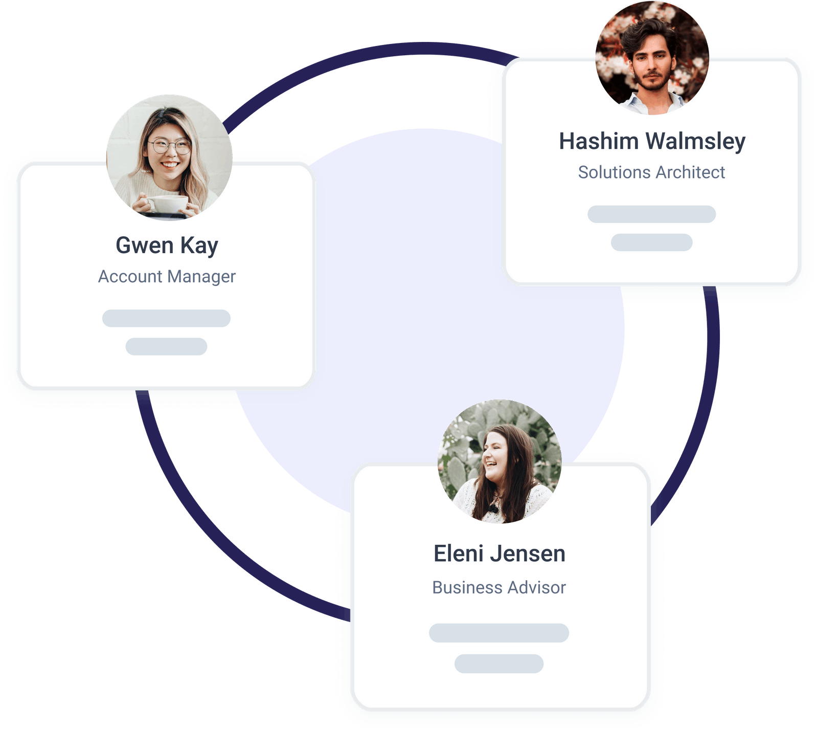 nugget.ai - Understand People and Unlock Potential