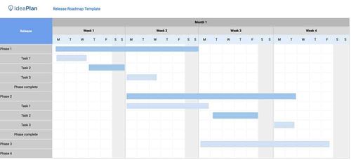 Product Roadmap Templates