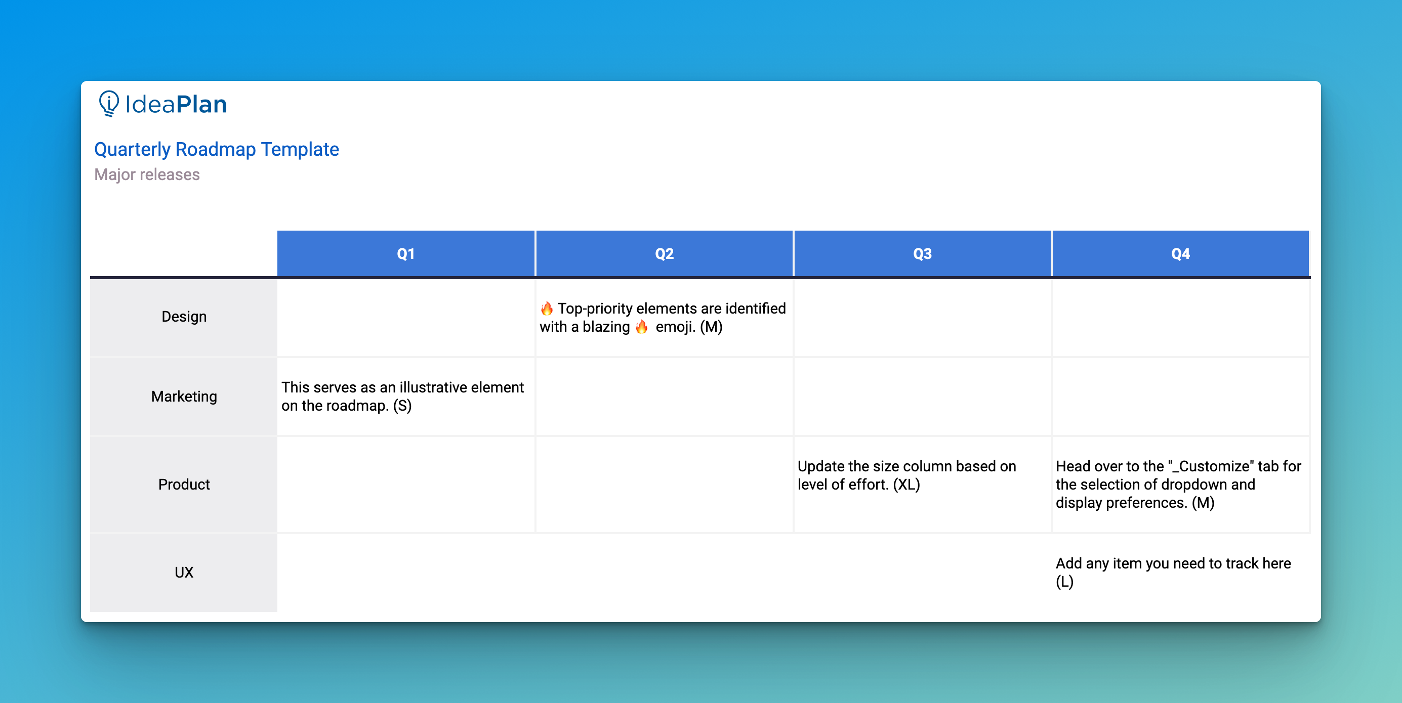 Create a Product Roadmap Template Google Sheets | IdeaPlan