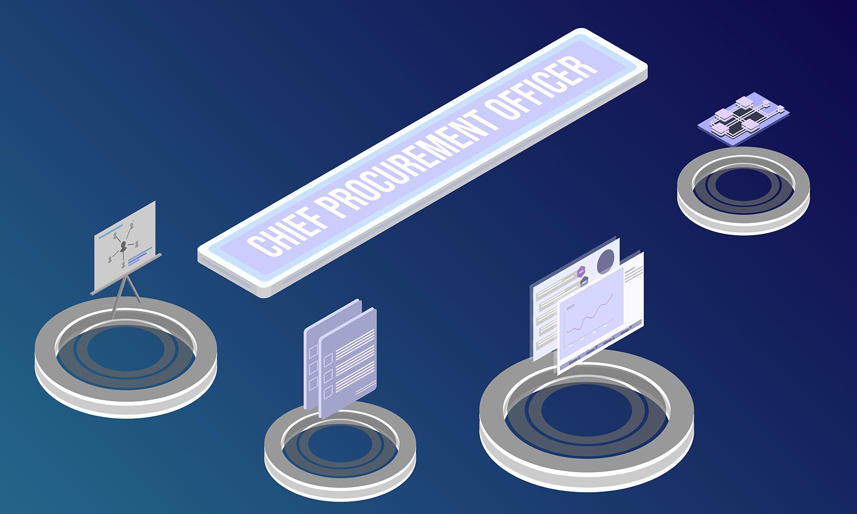 The 5 key benefits provided by a Chief Procurement Officer to the ...