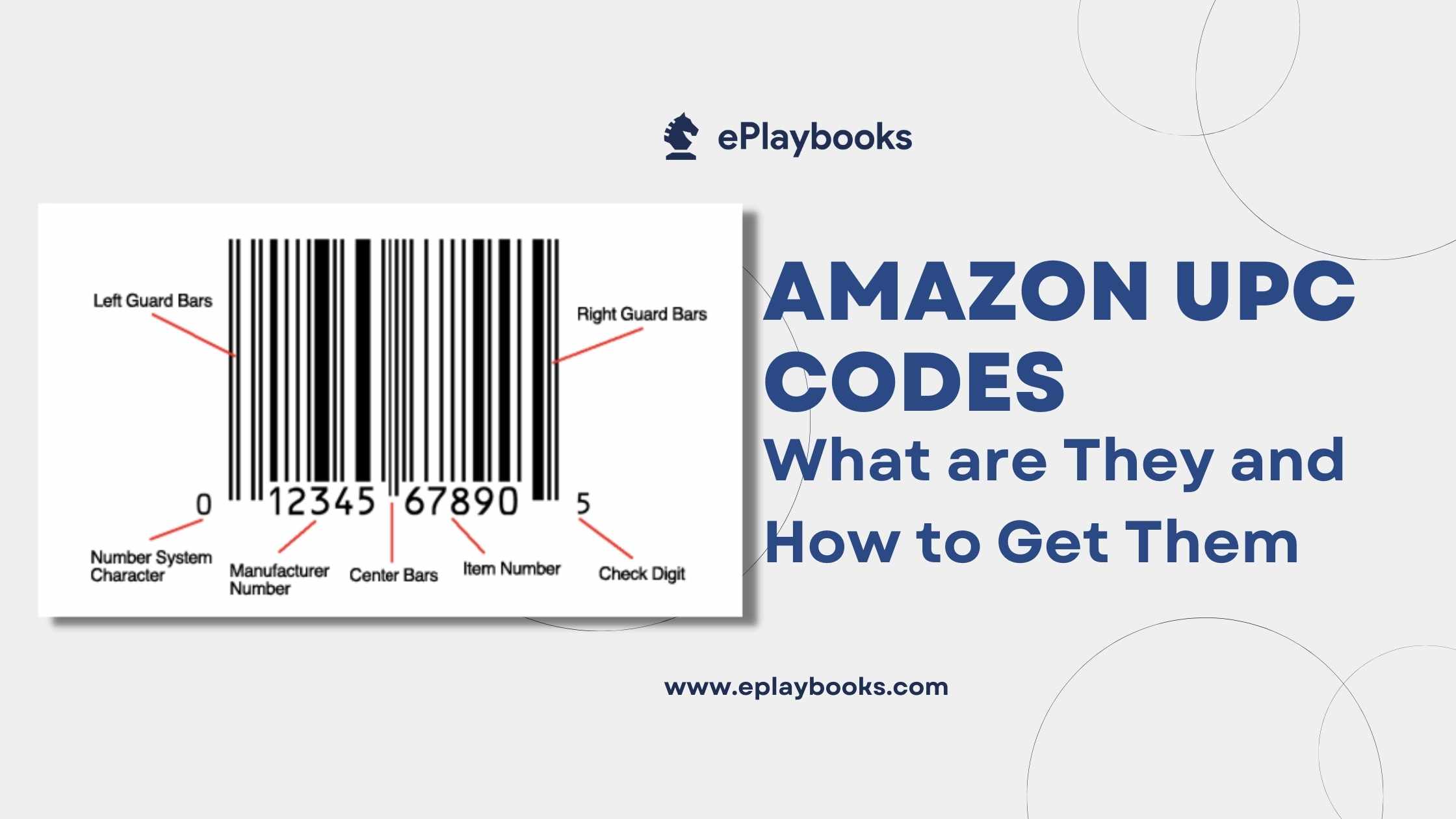 Amazon UPC Codes What Are They And How To Get Them Amazon UPC Codes What Are They And How To Get Them
