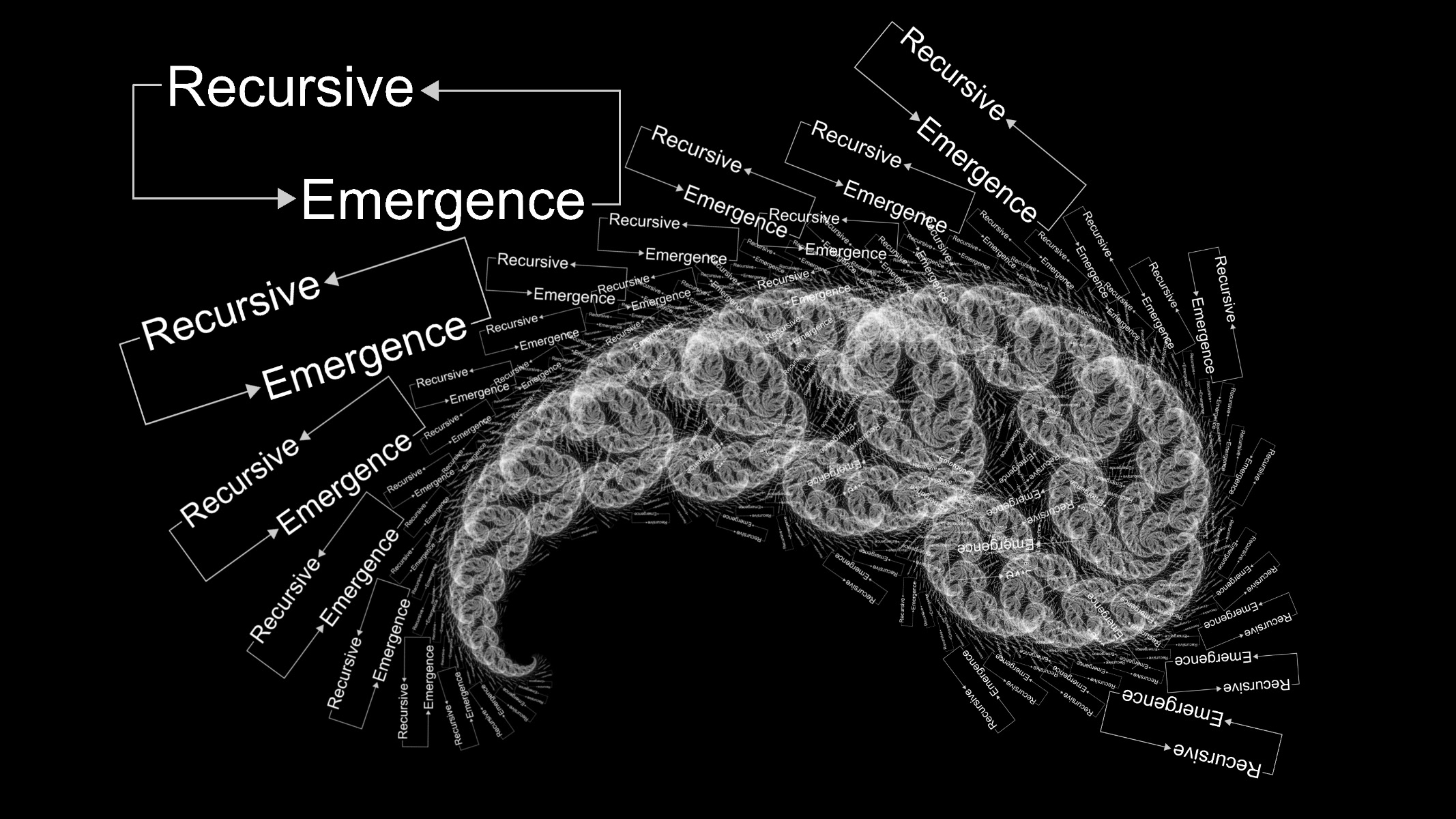 Recursive Emergence