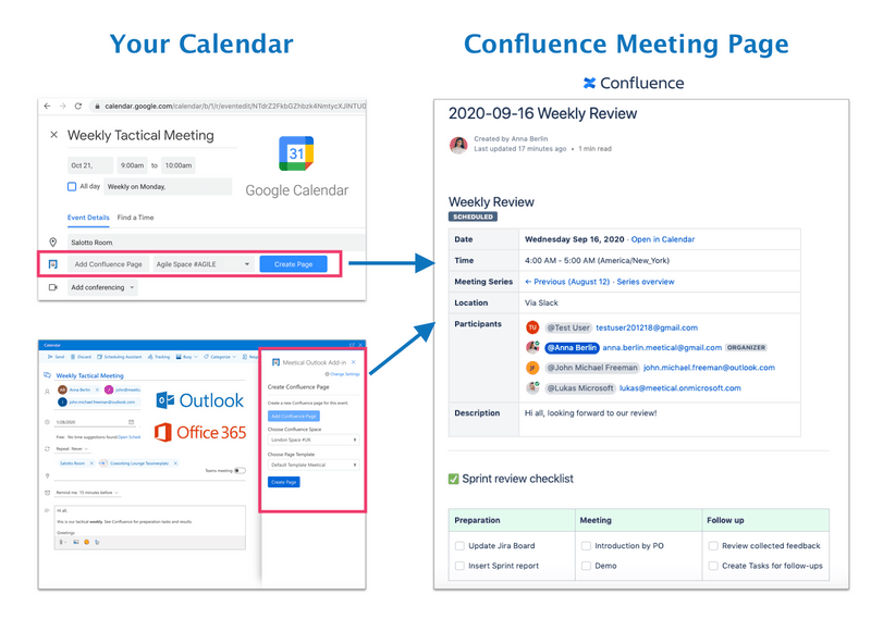 Meeting Management Software | Confluence + Meetical