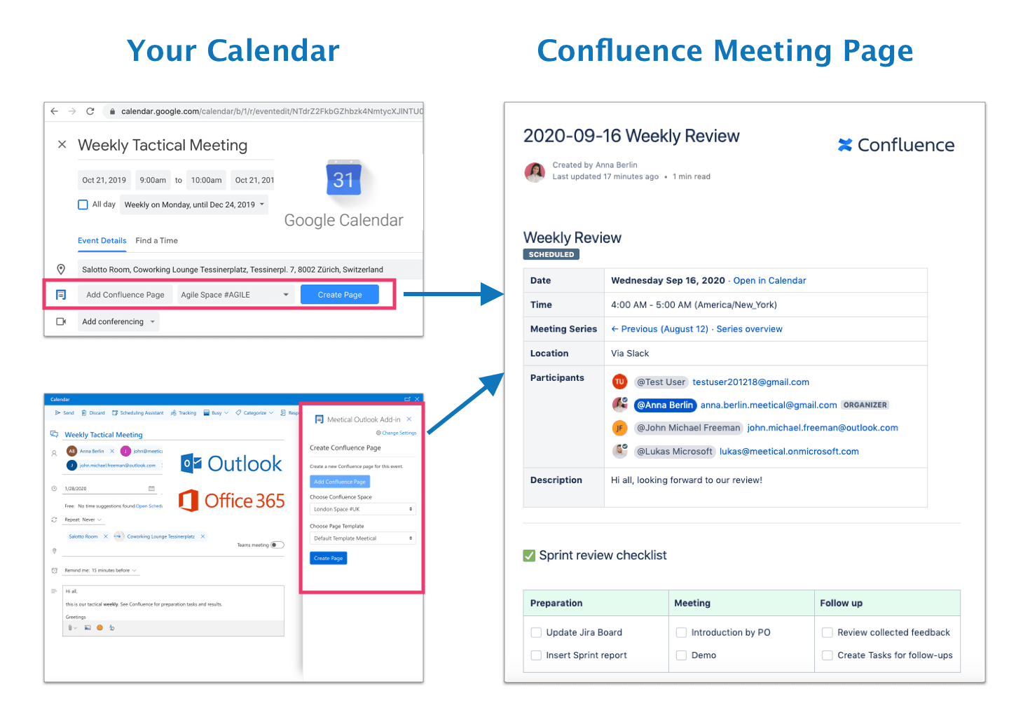 Confluence Meeting Notes Project Management App