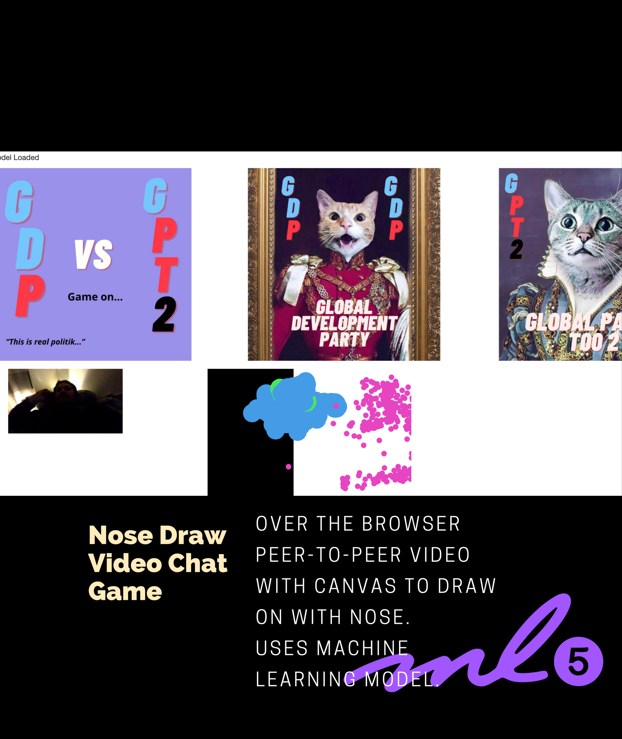 Nose Draw Video Chat Game using Machine Learning • Portfolio – Project ...