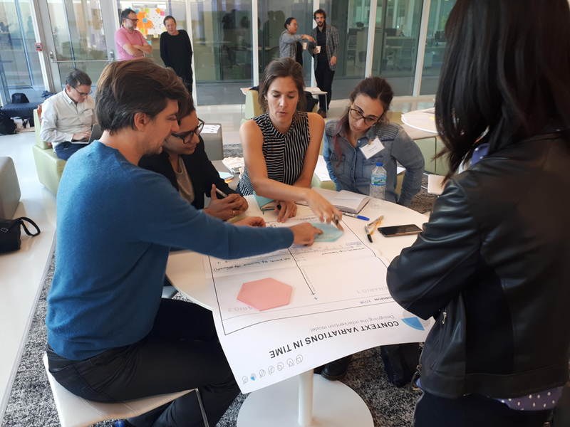 Systemic Design Toolkit