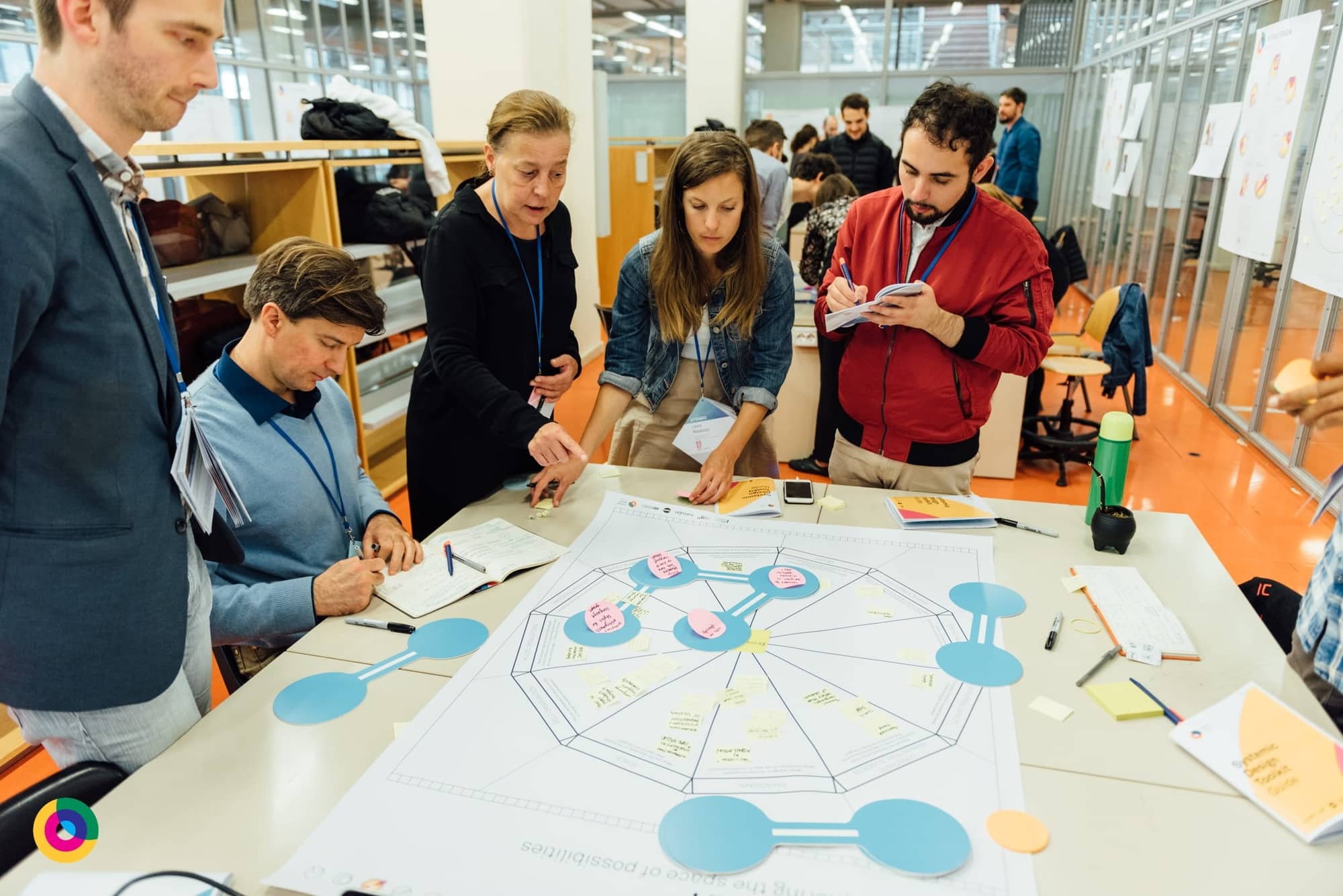 Systemic Design Toolkit - Services