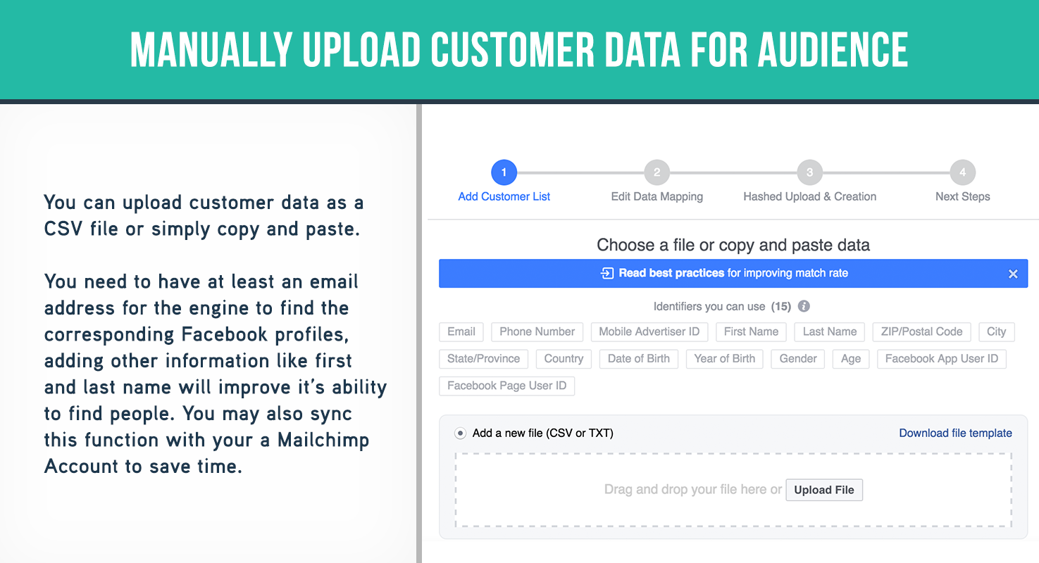 Case Study: Finding Success with Custom Audiences