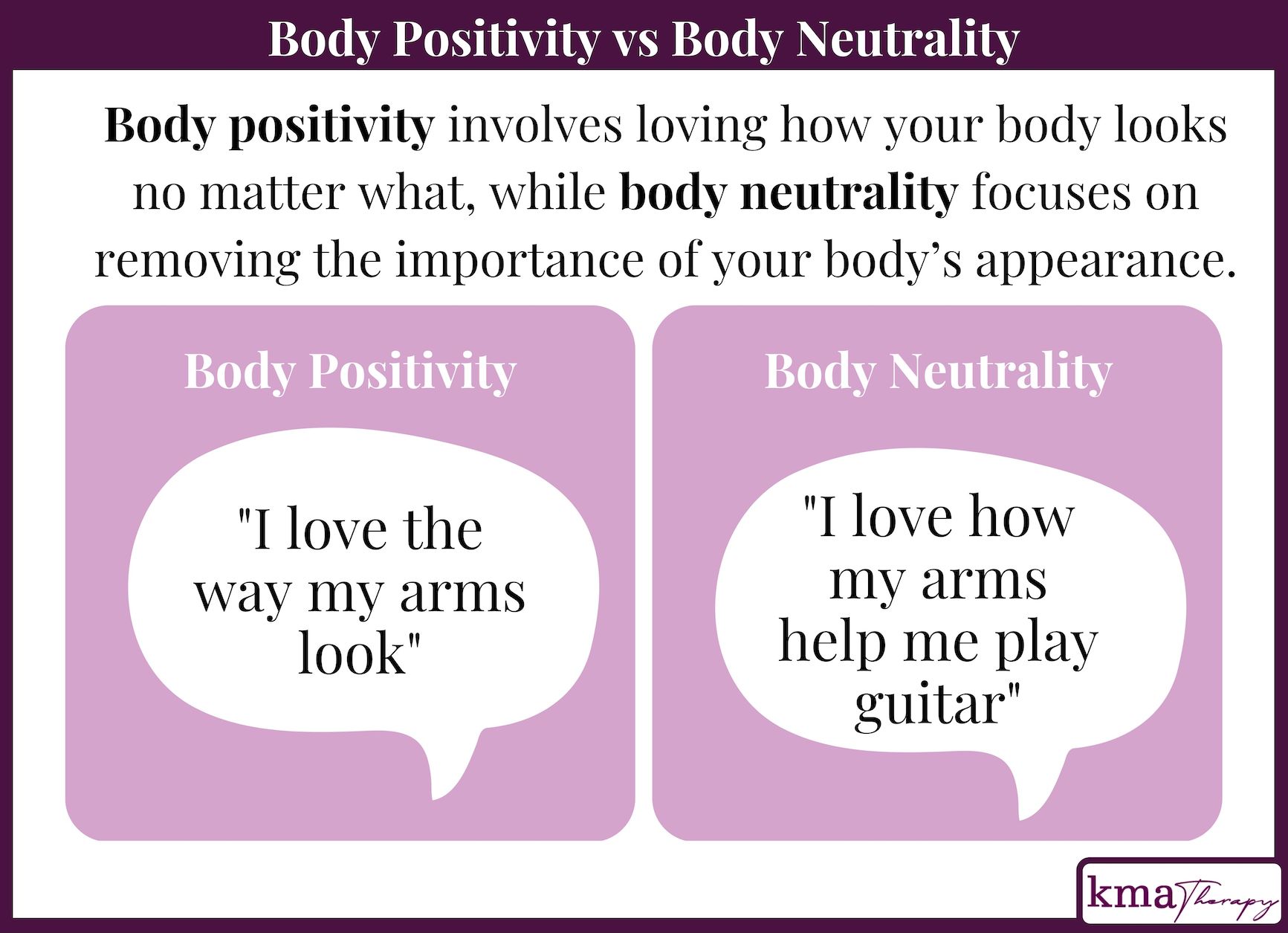 What is Body Neutrality?