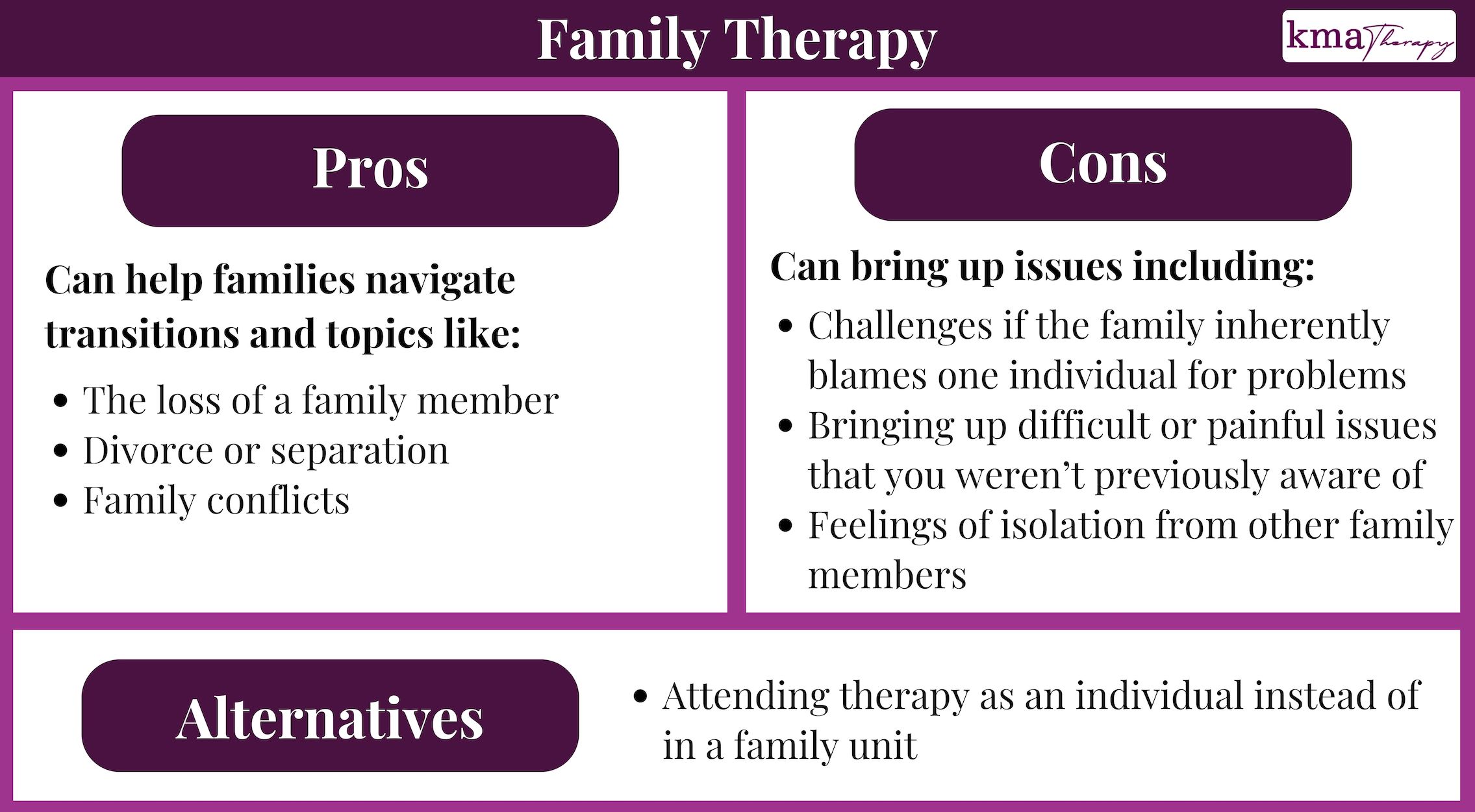 What Happens During Family Therapy? (Pros and Cons)