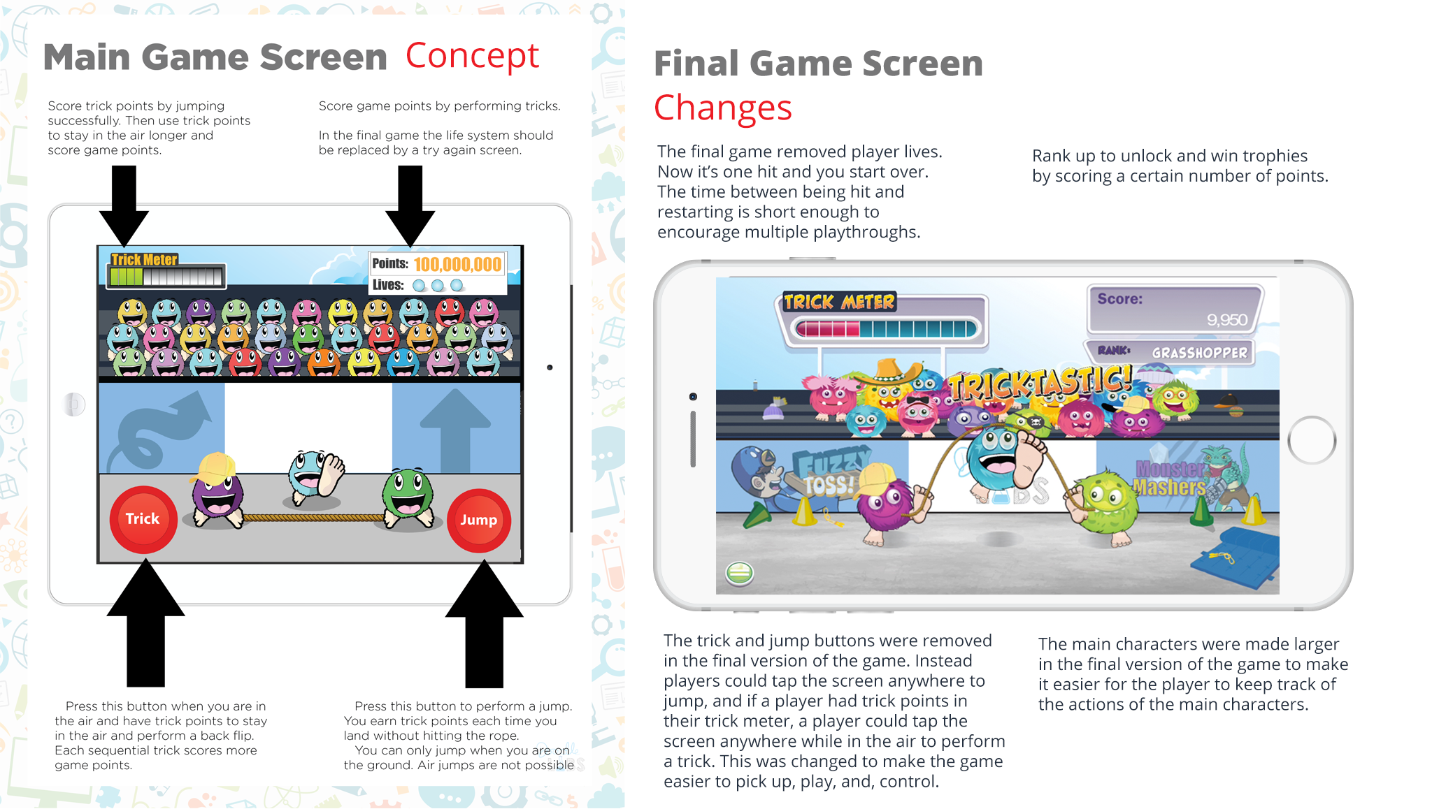 Jump Fuzzy Jump | Cory Gerard - Instructional Designer & eLearning Designer