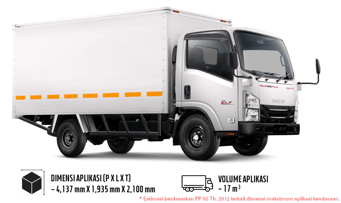 Isuzu ELF NLR | Light Truck