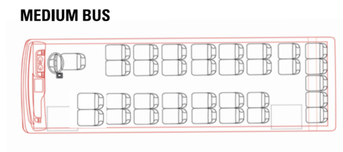 Isuzu ELF NQR B | Bus Besar