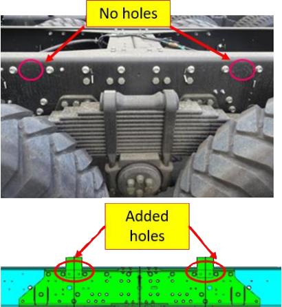 Isuzu GIGA FVM | Medium Truck 6 x 2