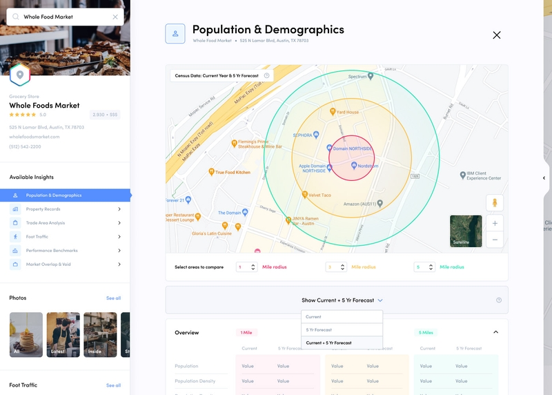 Commercial Real Estate Analytics & Insights | AlphaMap