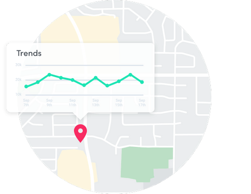 Commercial Real Estate Analytics & Insights | AlphaMap