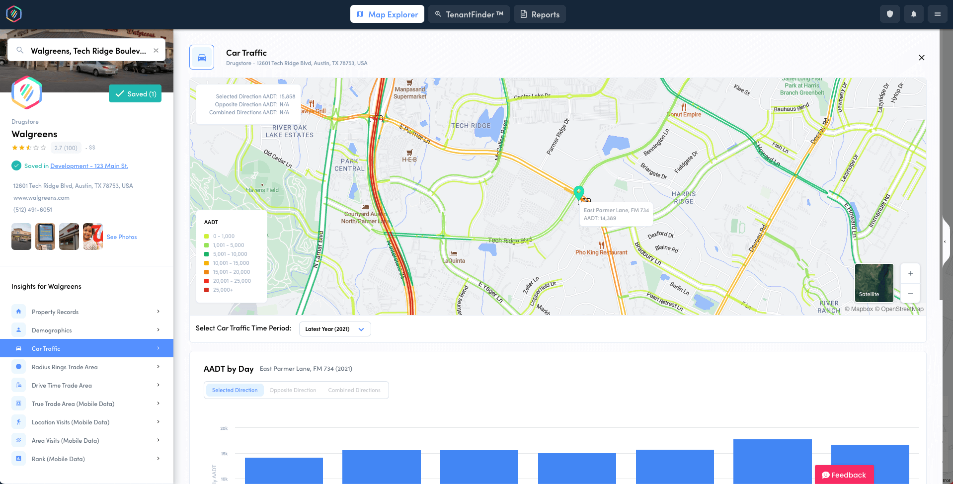 Mobile Data Analytics for Commercial Real Estate | AlphaMap